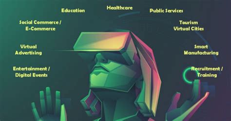 The Environmental Impact Of The Metaverse Spherexd
