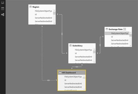 Solved Merging Queries Using Sharepoint Lists Microsoft Fabric Community