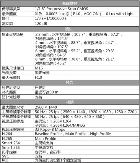 海康威视ds 2cd3t47ewdv3 L4mm400万全彩摄像机 大韩科技