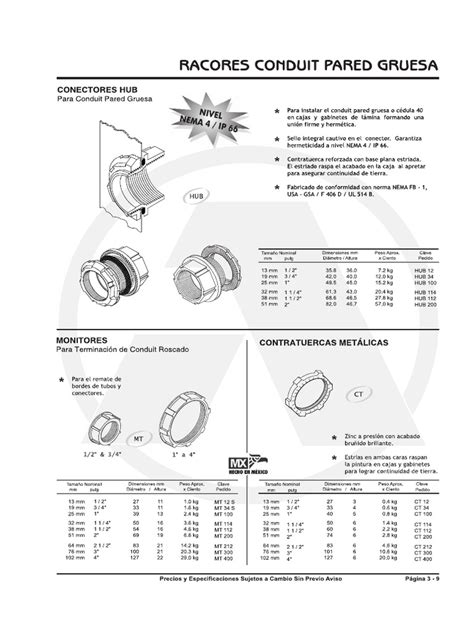 Monitor Galvanizado De 3 4 Conduit Pdf