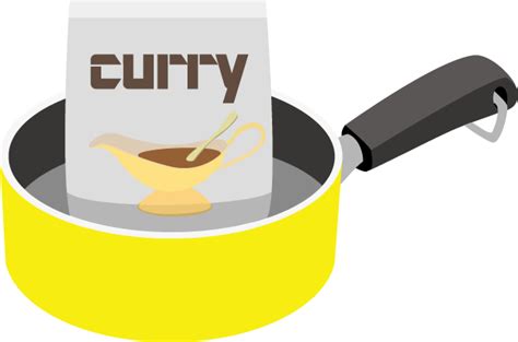 2月12日 レトルトカレーの日 ビジソザ