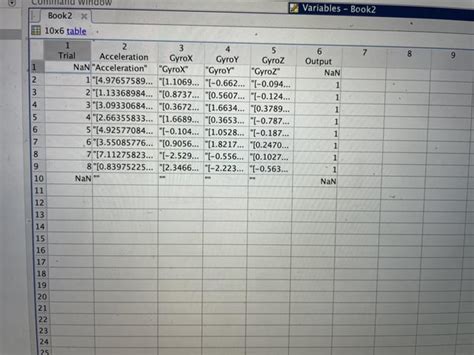 Support Vector Machine Classification R Matlab