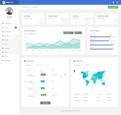 Do Any Html Css Javascript Bootstrap And Php Coding Work By Pankaj