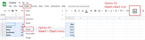 How To Create A Chart Or Graph In Google Sheets In 2025 Coupler Io Blog