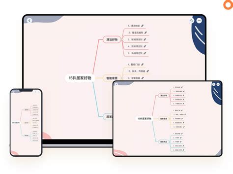 Gitmind Ai官网 一键生成思维导图神器 Tbox导航