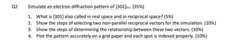 Solved Q2 Simulate An Electron Diffraction Pattern Of 301