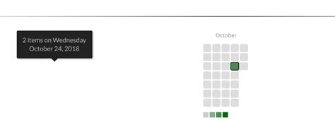 Issues With Streak Being Offset · Issue 17299 · Freecodecamp