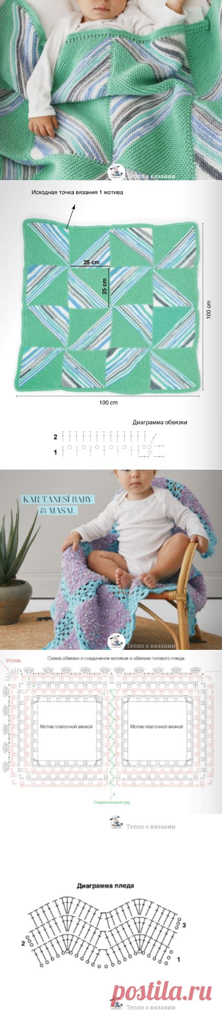 Уютные пледы спицами и крючком Из чего и как связать Тепло о вязании пледы покрывала