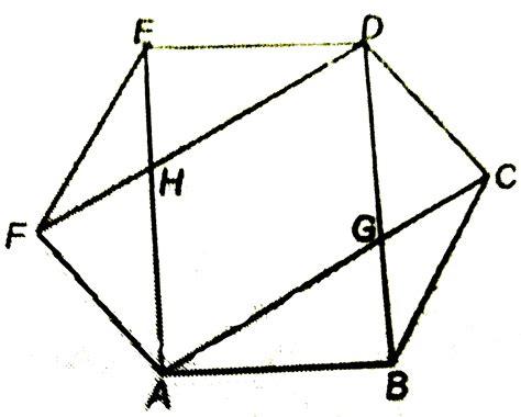 Doubt Solutions Maths Science CBSE NCERT IIT JEE NEET