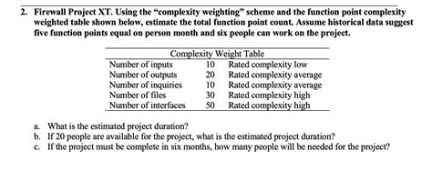 Solved Firewall Project Xt Using The Complexity Weighting