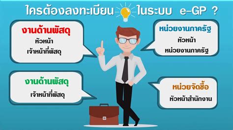 การลงทะเบียนหน่วยงานของรัฐ Youtube