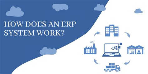 How Does An ERP System Work Intech