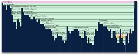 自顶向下学 React 源码 思否编程 学编程，来思否，升职加薪快人一步