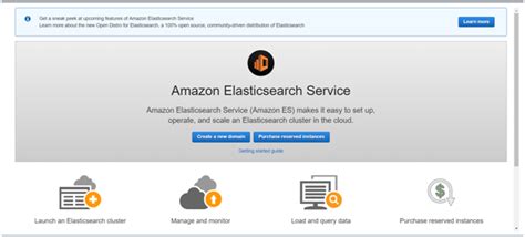 Is Aws Elasticsearch Developers True Hero Blog Centizen Inc