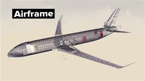 Mohammad Eslahi On Linkedin Airframe ️ ️ ️ Composite Airframes Benefits Composite Airframes