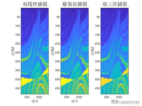 【数学建模】基于matlab 地震勘探marmousi模型【含matlab源码 1977期】51cto博客matlab地质建模