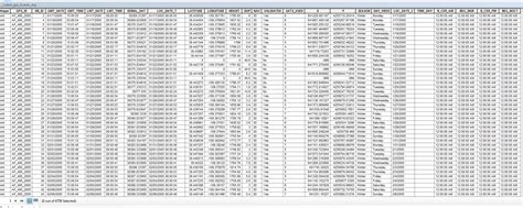 Arcgis Desktop Join Field Data Management Geographic Information