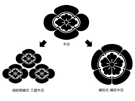福井に残る織田信長ネタ特集 福井人にもあまり知られていないとっておきをお教えします。｜福旅blog｜福いろ福井市公式観光サイト 名所