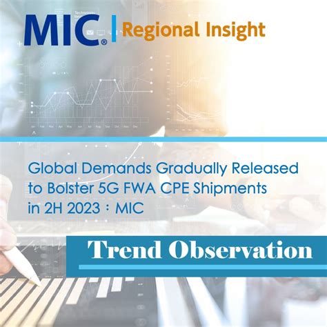 Market Intelligence And Consulting Institute Mic On Linkedin Mic 5g Fwa Cpe Shipment