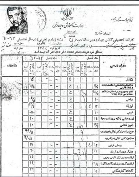 عکسی از کارنامه تحصیلی زاکانی که پر سروصدا شد