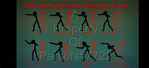 Punches And Kicks Keyframe References By Me R Sticknodes