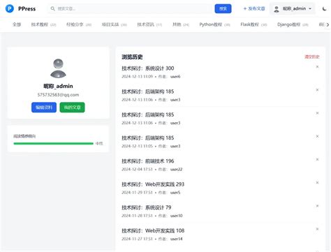 github yandaozi ppress 一个基于python的博客cms系统，采用flask极致构建。