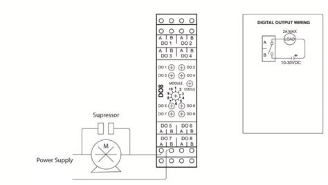 Wireless SCADA I O Expansion Modules SCADALink