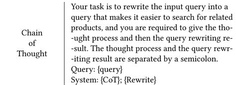 Large Language Model Based Long Tail Query Rewriting In Taobao Search