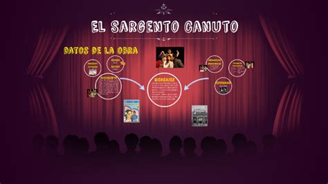 El Sargento Canuto By Ale Vd On Prezi