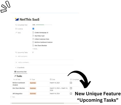 Ultimate Productivity Tool For Developers Dashboard Template
