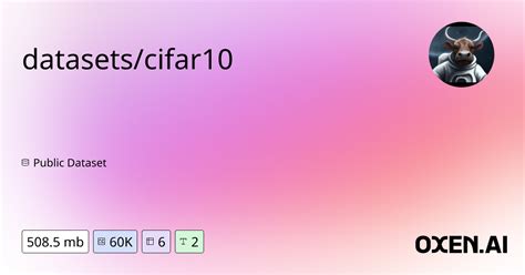 Create A New Notebook In Datasetscifar10 Datasetscifar10 Datasets