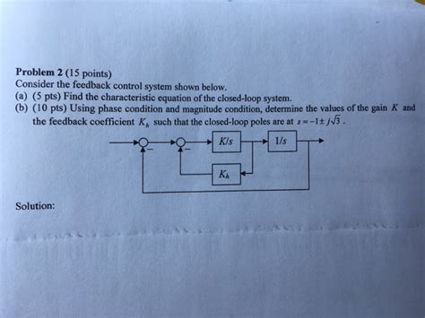 Solved Consider The Feedback Control System Shown Below Chegg