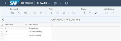 Currency Simulation With SAP Analytics Cloud SAP Community