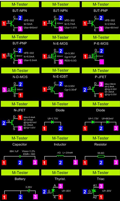 Lcr Tc1 7 Multi Funcional Transistor Tester Display Lcd Multímetro Diodo Triodo Capacitor