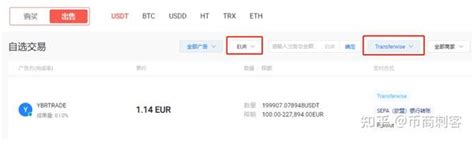 出u有哪些绝对安全不冻卡的方法 知乎
