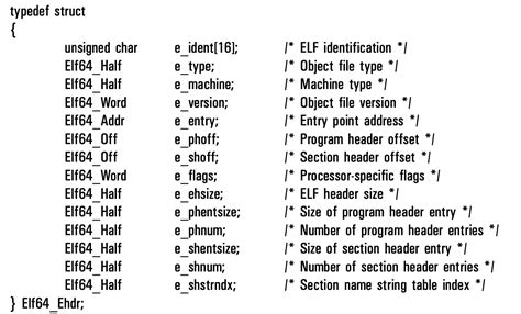Elf 64 格式详解 腾讯云开发者社区 腾讯云