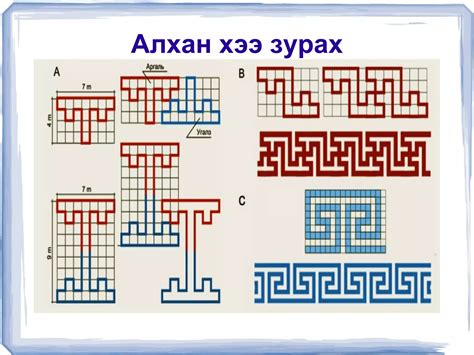 хээ зурах аргачлал Odp