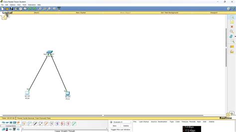 Shivam Raj On Linkedin Cybersecurity 100daysofcybersecurity Infosec Digitaldefense…