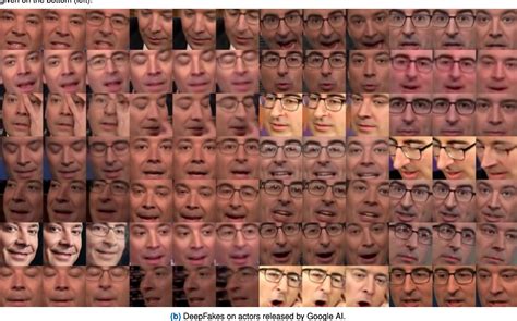 Figure 1 From An Exploratory Analysis On Visual Counterfeits Using Conv Lstm Hybrid Architecture