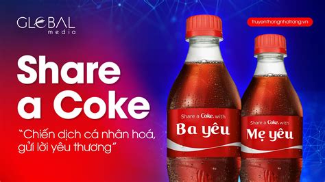 Marketing Số Yếu tố quyết định trong kỷ nguyên số hóa hiện đại Á Châu Media Digital Marketing