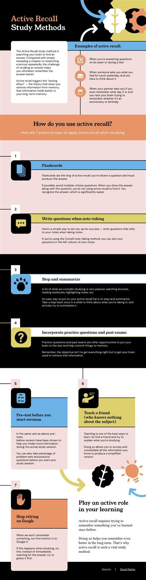 Simple Active Recall Study Methods Piktochart