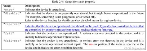 Linux 驱动开发 十：《devicetree Specification》翻译 Csdn博客