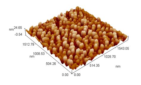 2 Afm Image 2d And 3d Views Of Cement Coated Sample Sr 0 R