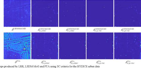 Figure 15 From Effective Anomaly Space For Hyperspectral Anomaly Detection Semantic Scholar