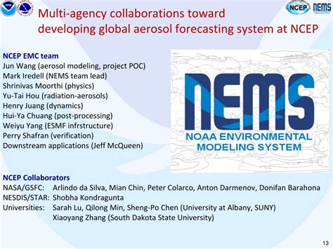 Ppt Nceps Global Aerosol Forecast System Overview Powerpoint Presentation Id 9308880