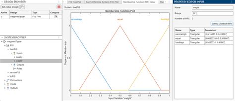 Build Fis Tree Using Fuzzy Logic Designer Matlab Simulink