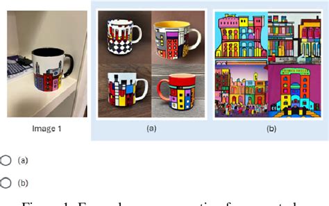 Figure 1 From Guided Image Concept Decomposition Using Textual