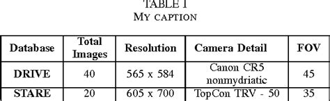 Phase Stretch Transform Semantic Scholar