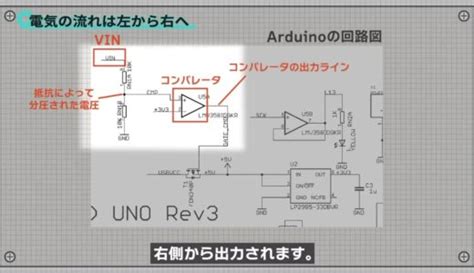 How To Read A Schematic Diagram That You Dont Have To Be An Electrician To Understand Start