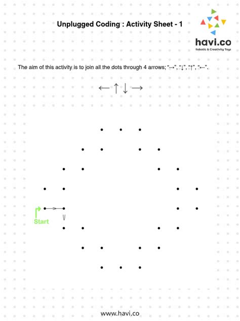 Unplugged Coding Activity Worksheets Pdf Computer Science Applied Mathematics